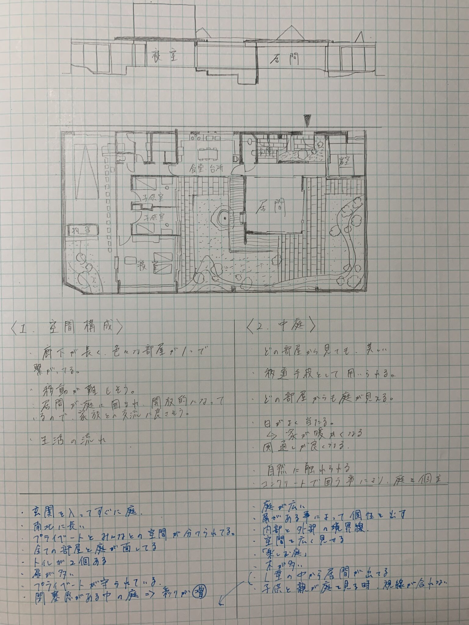 A1 建築計画 – SSH Share site