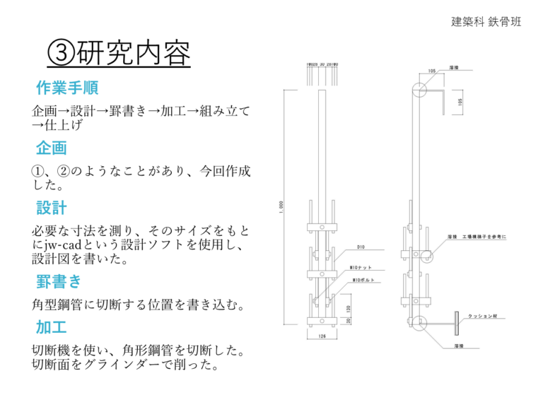 24-A-03 施工班（鉄骨） – SSH Share site